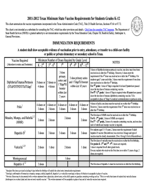 Fillable Online 2011-2012 Texas Minimum State Vaccine Requirements for ...