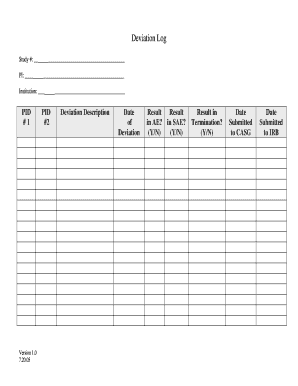 Fillable Online Deviation Log - University of Alabama at Birmingham Fax ...