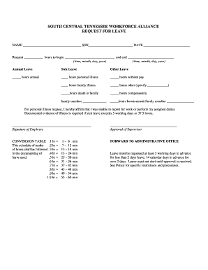 Fillable Online SOUTH CENTRAL TENNESSEE WORKFORCE ALLIANCE REQUEST FOR ...