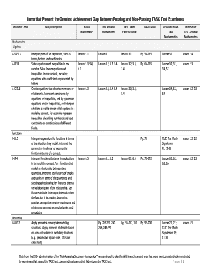 Fillable Online Items that Present the Greatest Achievement Gap Between ...