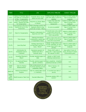 Fillable Online CA-2a Fax Email Print - pdfFiller