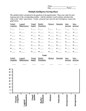 Fillable Online phs pusdk12 Multiple Intelligence Questionnaire - phs ...