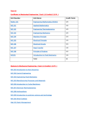 Fillable Online Year 1 Certificate in Mechanical Engineering Each 15 ...