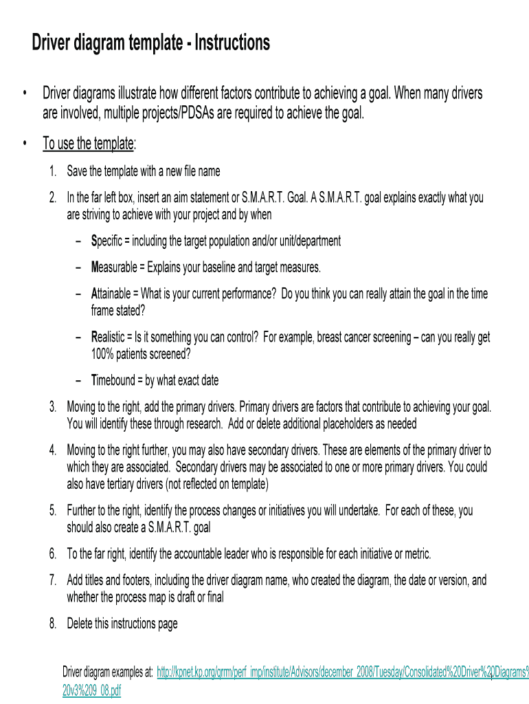 Fillable Online Driver diagram template - Instructions Fax Email Print ...