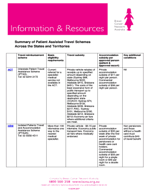 Fillable Online Summary of Patient Assisted Travel Schemes Fax Email ...