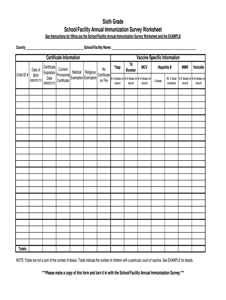 Fillable Online nkyhealth Sixth Grade SchoolFacility Annual ...