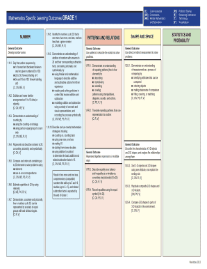 Fillable Online Mathematics Specific Learning Outcomes GRADE 1 Fax ...