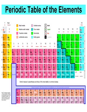 Fillable Online Poor metals Fax Email Print - pdfFiller