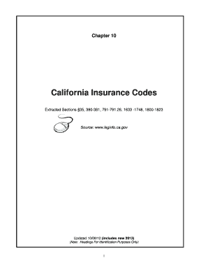 Fillable Online I LIKE ME - PDHPE Fax Email Print - pdfFiller