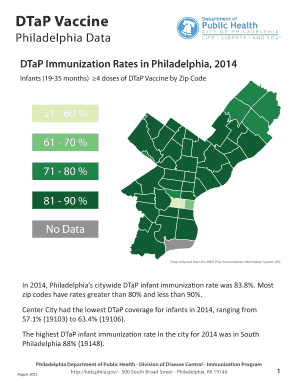 Fillable Online kids phila VFC ORDER FORM. FORM FOR VFC VACCINE ...