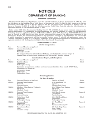 Fillable Online 5522 NOTICES DEPARTMENT OF BANKING Actions on ...