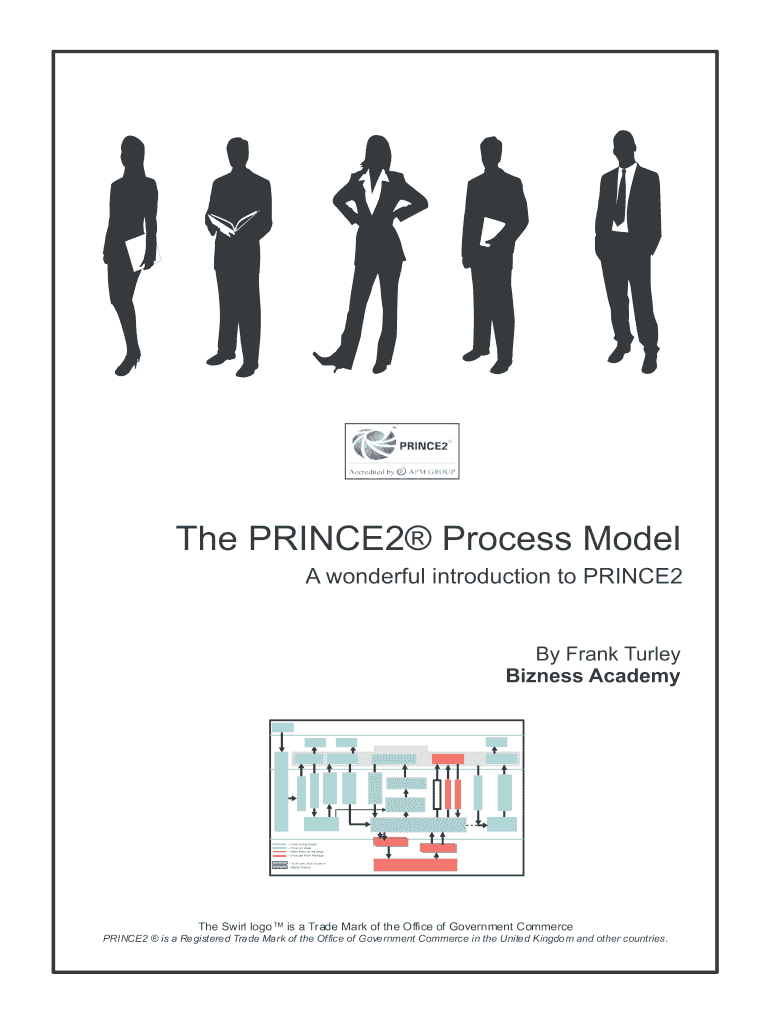 Fillable Online The PRINCE2 Process Model by BiznessAcademy.com ...