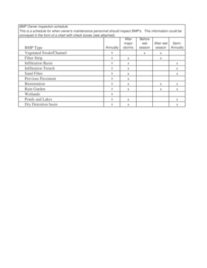 Fillable Online BMP Owner inspection schedule Fax Email Print - pdfFiller