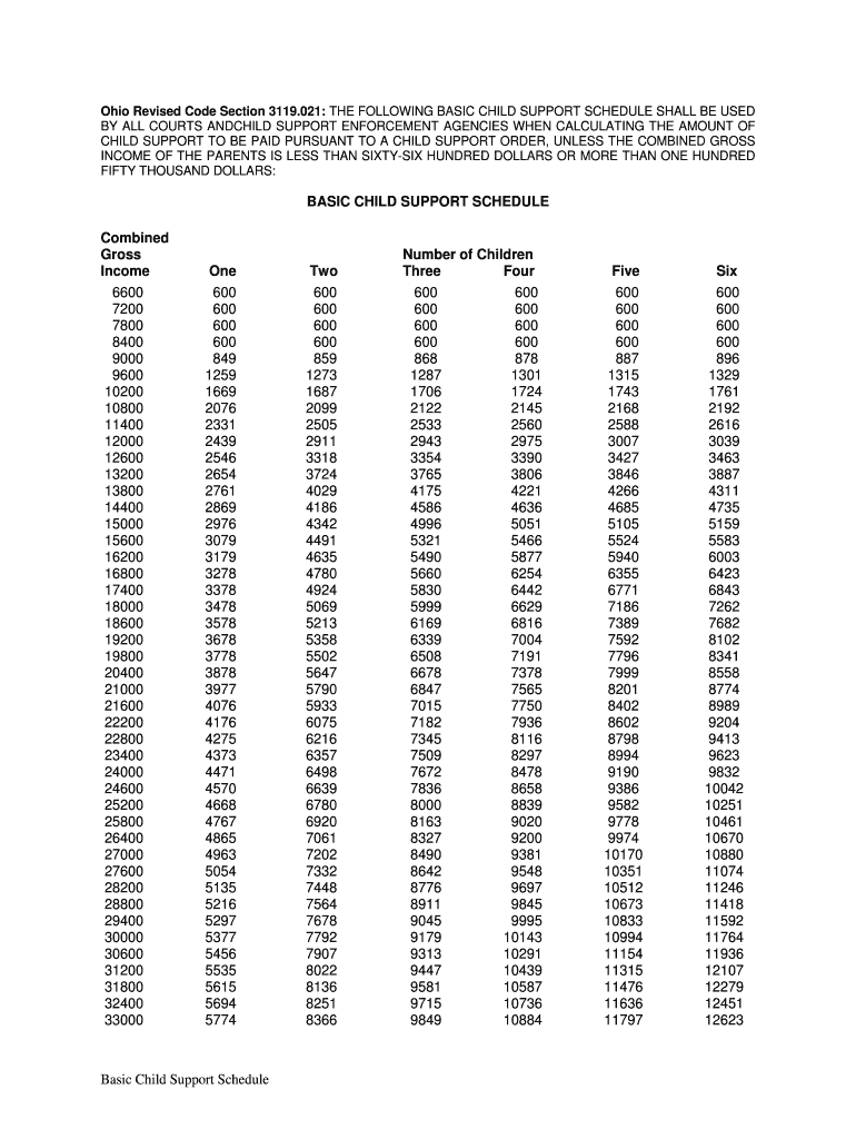 Fillable Online Ohio Revised Code Section 3119 Fax Email Print - pdfFiller
