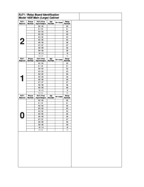 Fillable Online RJ71 / Relay Board Identification Model 1820 Main ...