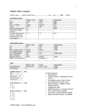 Fillable Online Bladder Diary Analysis Fax Email Print - pdfFiller