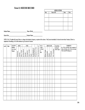 Ati Leadership Practice B Answers - Fill Online, Printable, Fillable ...