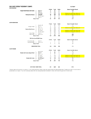 Fillable Online tnvat gov Guidelines for filling Form- I- Annexures in ...