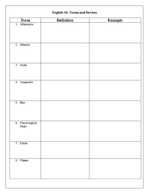 Fillable Online Grade 10 Poetry Terms Blank Worksheet Fax Email Print ...