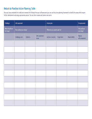 Fillable Online learning wm hee nhs Return to Practice Action Planning ...