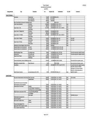 Fillable Online License/Permit Fee Schedule Fax Email Print - pdfFiller