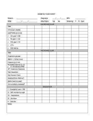 Fillable Online Diabetes Flow Sheet - Personal Best Health, LLC HOME ...