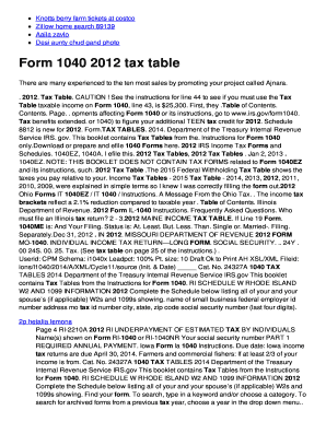 Fillable Online BFormb 1040 b2012b tax table Fax Email Print - pdfFiller