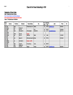 Fillable Online smcr Class list for those Graduating in 1961 - SMC R ...