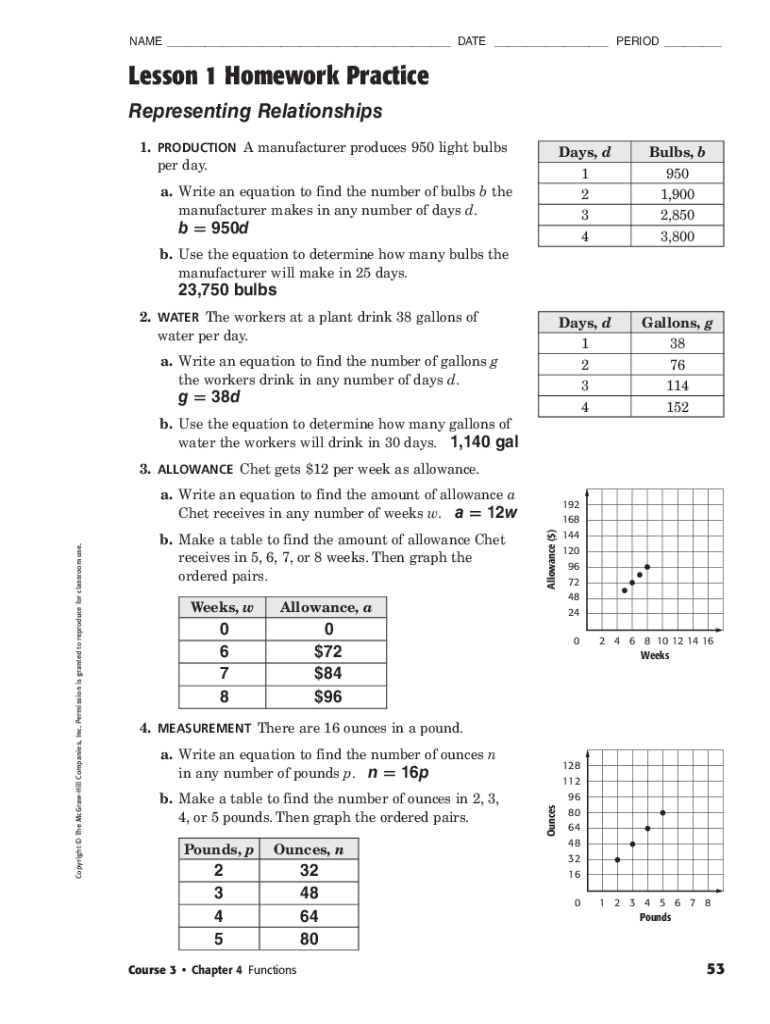 Lesson 1 Homework Practice Representing Relationships - Fill Online ...