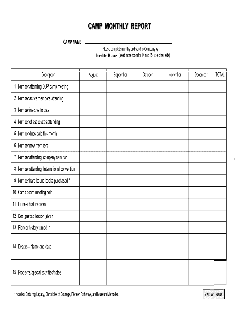 Fillable Online CAMP MONTHLY REPORT - Daughters of Utah Pioneers Fax ...
