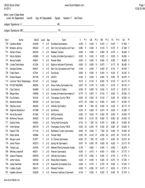Fillable Online USAG Score Sheet 4/4/2011 Meet: Level 5 State Meet ...