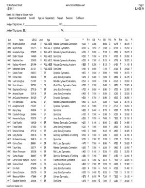 Fillable Online USAG Score Sheet 4/5/2011 www Fax Email Print - pdfFiller