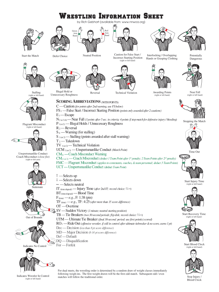 Fillable Online Wrestling Information Sheet Fax Email Print - pdfFiller