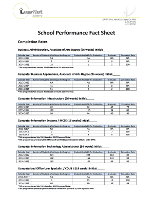 Fillable Online learnet School Performance Fact Sheet - blearnetbbnetb ...