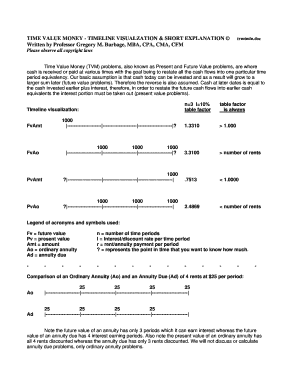 Fillable Online TIME VALUE MONEY - TIMELINE VISUALZATION & SHORT ...