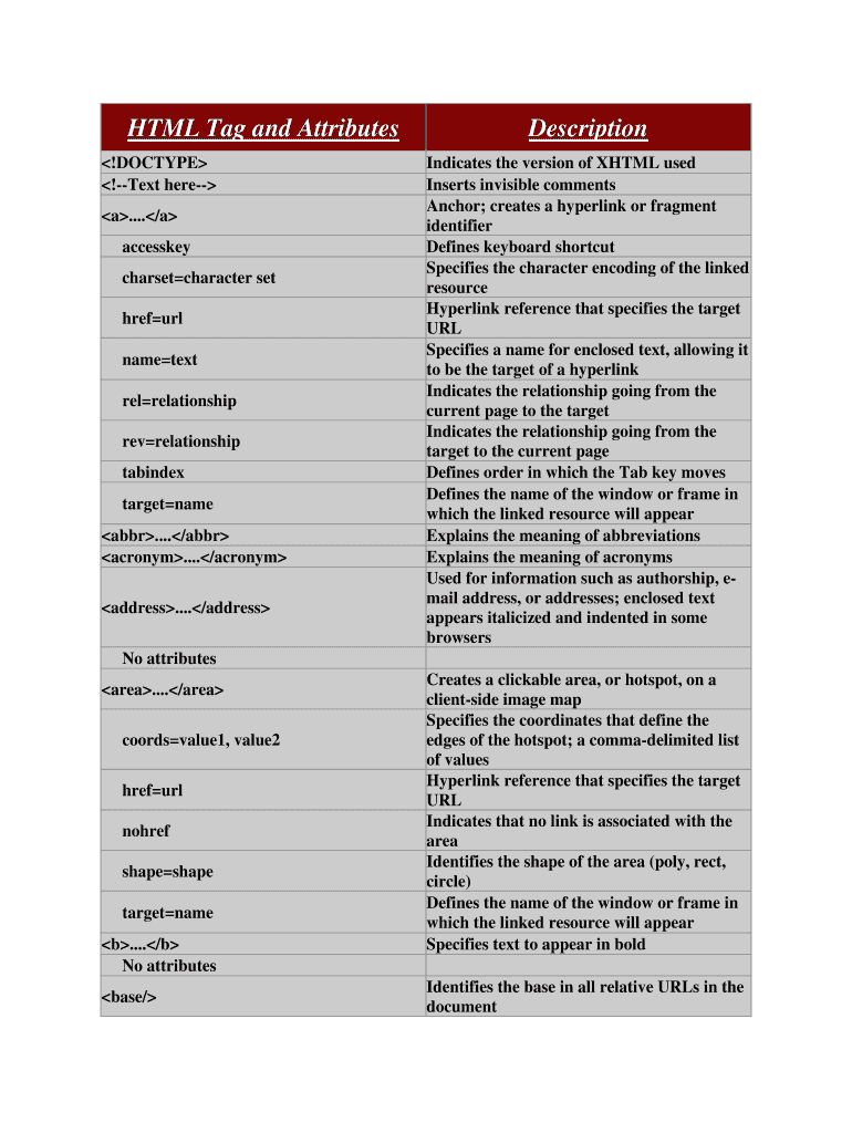 Fillable Online XHTML 1.0 Strict Cheat Sheet Fax Email Print - pdfFiller