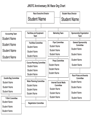 Fillable Online JROTC Anniversary 5K Race Org Chart Fax Email Print ...