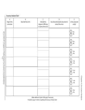 Fillable Online www-test ospi k12 wa Accuracy Analysis Chart - www ...