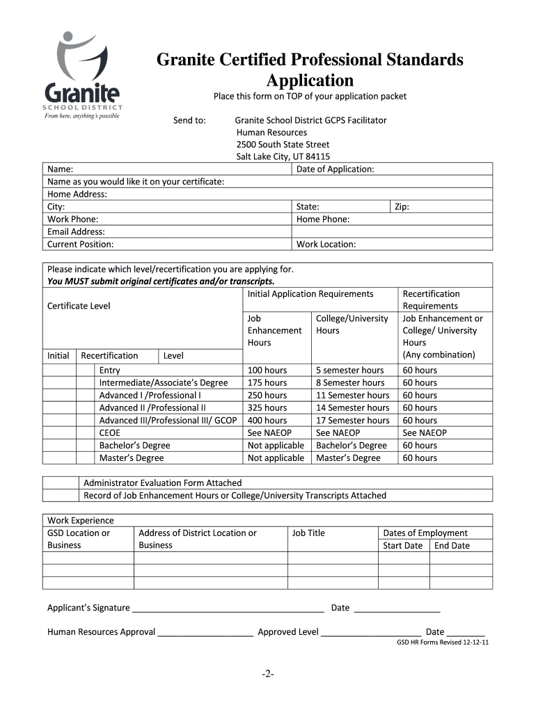 Fillable Online Granite Certified Professional Standards Program ...