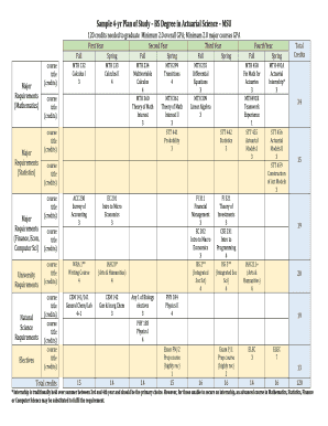 Fillable Online Data Classification Questionnaire Fax Email Print ...