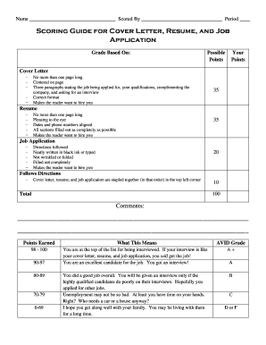 Fillable Online Scoring Guide for Cover Letter Resume and Job ...