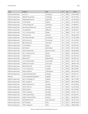 Fillable Online Type Address City ST Zip Phone Walmart ... - Walmart ...