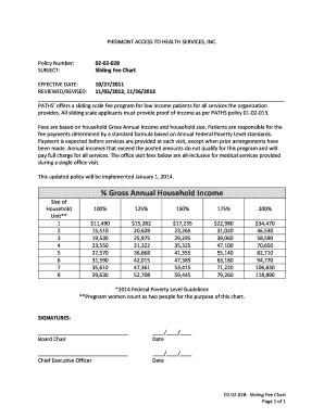 Fillable Online Sliding Fee Chart Fax Email Print - pdfFiller