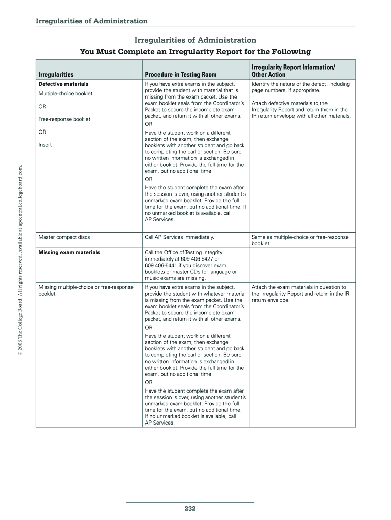 Fillable Online Irregularities of Administration Fax Email Print ...