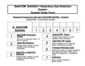 Fillable Online Command Center order form - Approved Gas Masks Fax ...