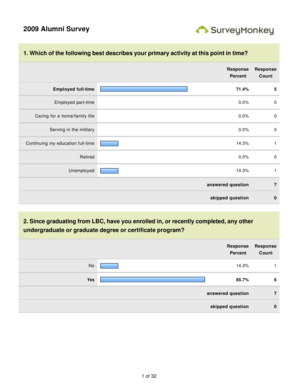 Fillable Online Alumni Survey - DC Graduates 2009 - effectiveness Fax ...