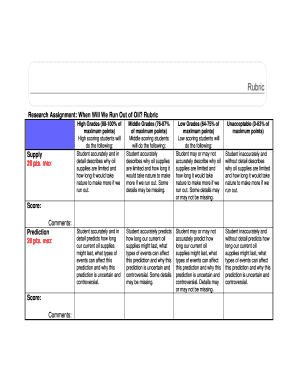 Fillable Online content dodea Writing Assignment: Famous Igneous Rocks ...