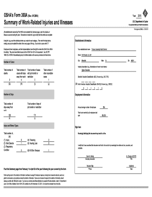 Fillable Online purdue 2015 OSHA 300 Log North Central Campus OSHA ...
