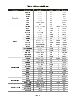 Fillable Online TDCJ Unit Directory by Diocese Fax Email Print - pdfFiller