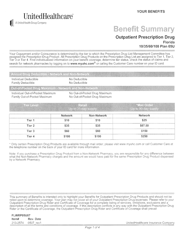 Fillable Online Half Tablet Fax Email Print - pdfFiller